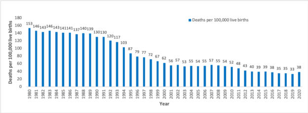 Incidence | American Sudden Infant Death Syndrome Institute